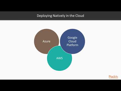 Learn Keras Tips Tricks and Techniques Options for Deploying Models | packtpub com - Mind Luster