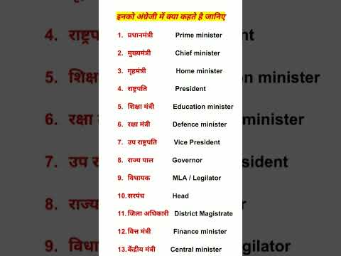 #english #gk #education #shortvideo #spokenenglish #youtubeshorts