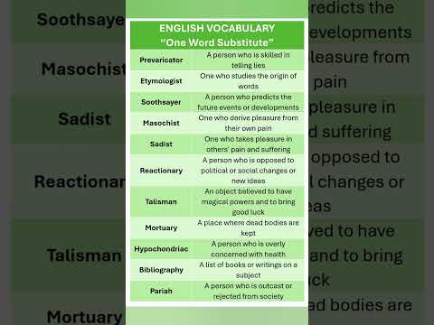 Advanced English. English Vocabulary. English Lesson. English Words. Learn English IELTS Preparation