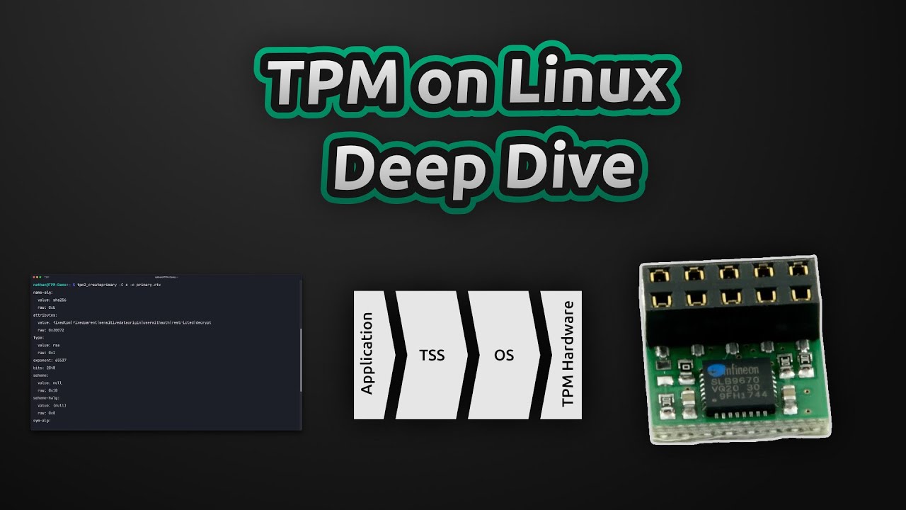 🖥 From Application to TPM 🔒 - Linux DeepDive