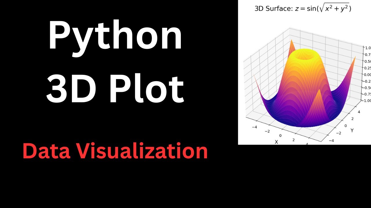 3D Graph in Python with Matplotlib – Tutorial for Beginners | Python Data Visualization & AI Coding