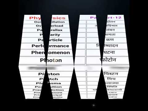 Physic Part-12 (English to Hindi)words meaning #shorts#science#physic#study