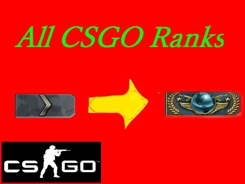 All CSGO ranks