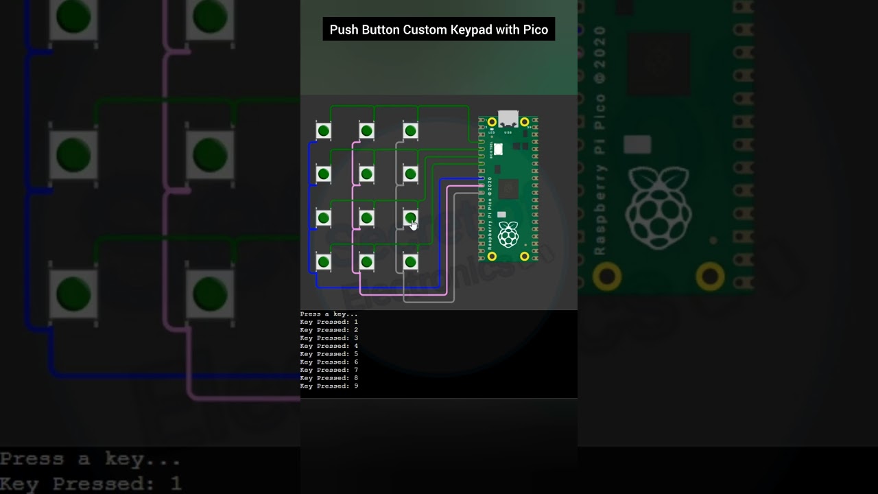 Push Button Custom Keypad with Raspberry Pi Pico and Micropython