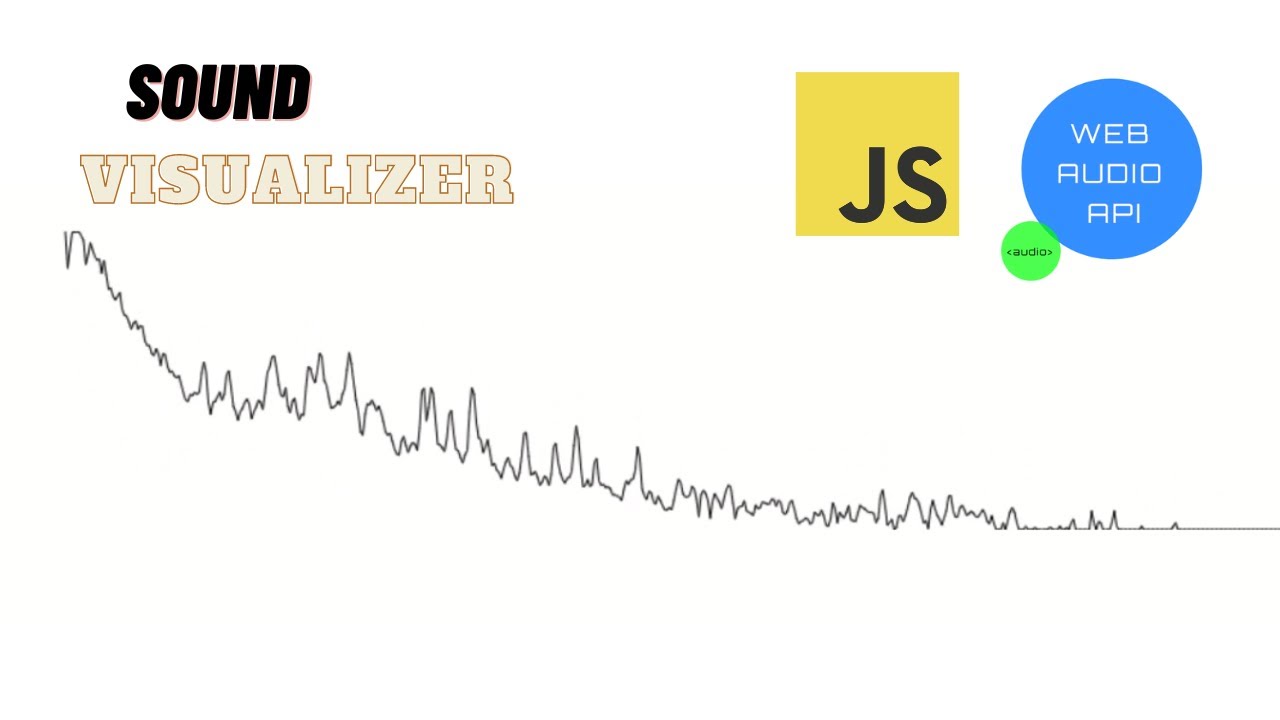 Visualizing Sounds in Javascript (Using Web Audio API)