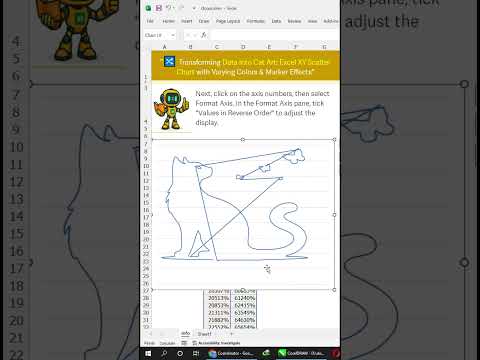 Transforming Data into Cat Art: Excel XY Scatter Chart with Varying Colors & Marker Effects"