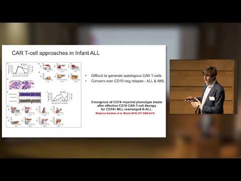 Christos Georgiadis: Coupled Long Terminal-CRISPR Gene Editing for the Redirection of T cells