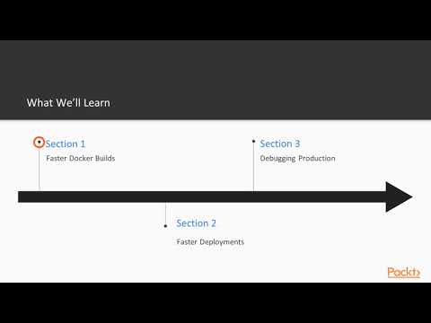 Learn Optimizing Docker Workflows The Course Overview |packtpub com - Mind Luster