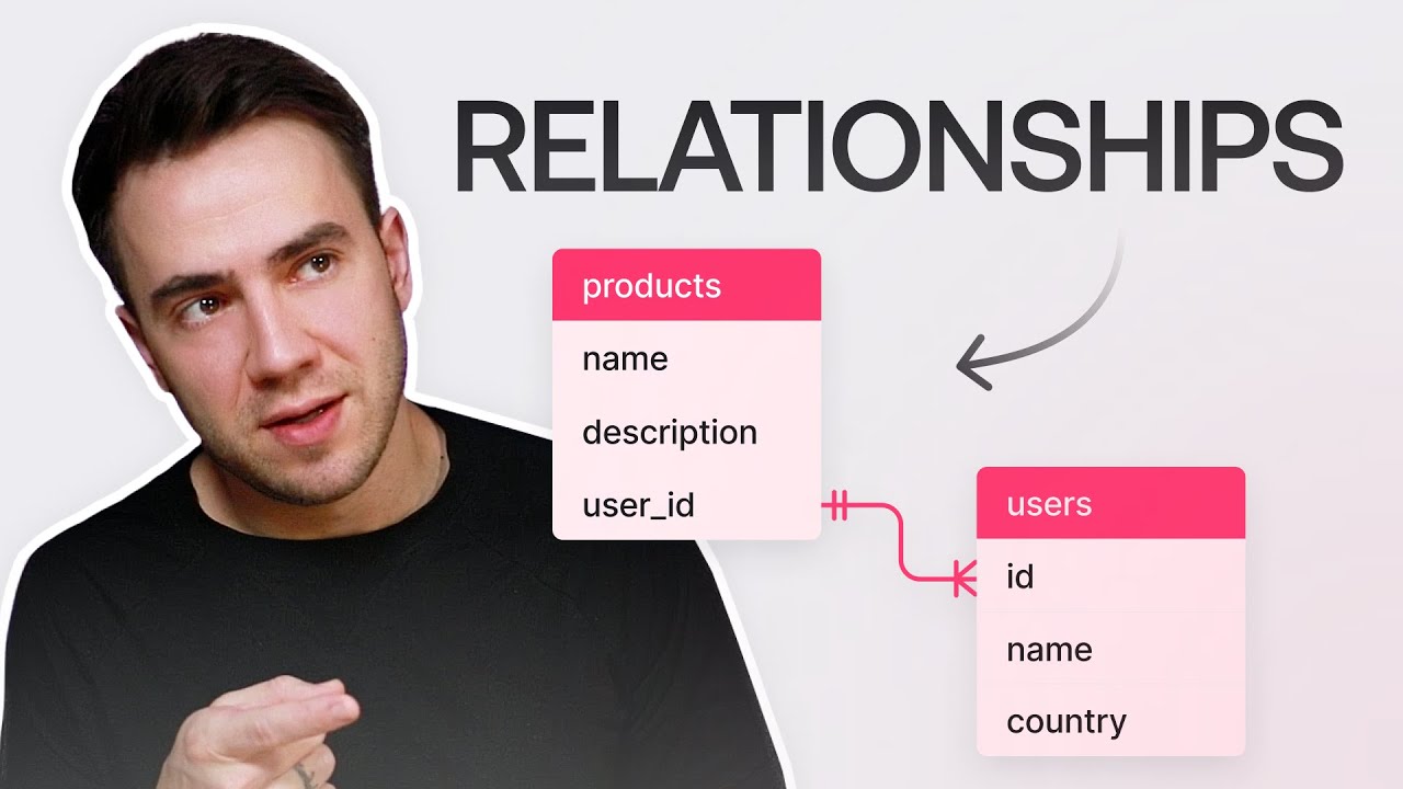 We made relationship queries flexible