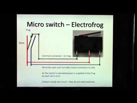 Micro Switch Sensor at Best Price in India