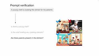 GenAssist: Making Image Generation Accessible - UIST '23