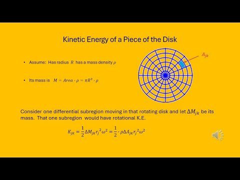 How to Calculate a Disk's Moment of Inertia