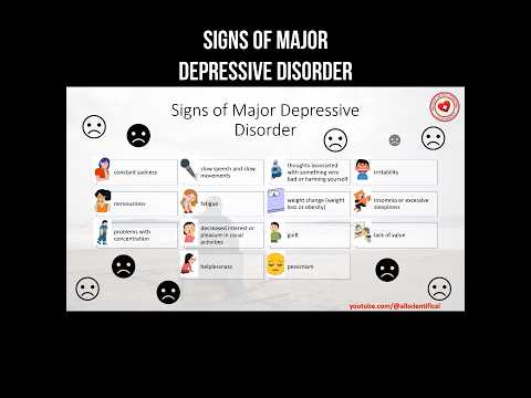 Signs of major depressive disorder #depression #depressionsymptoms #psychiatry #psychology