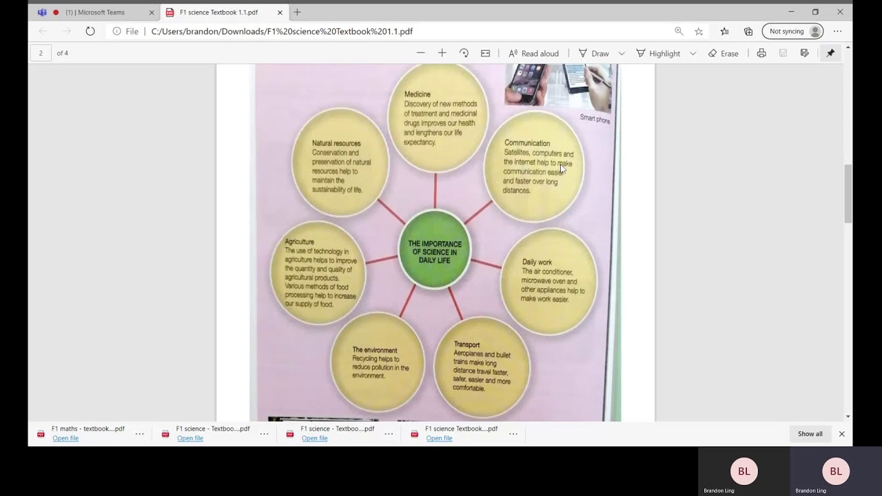 F1 - Science Textbook - 1.1 Science is part of daily life