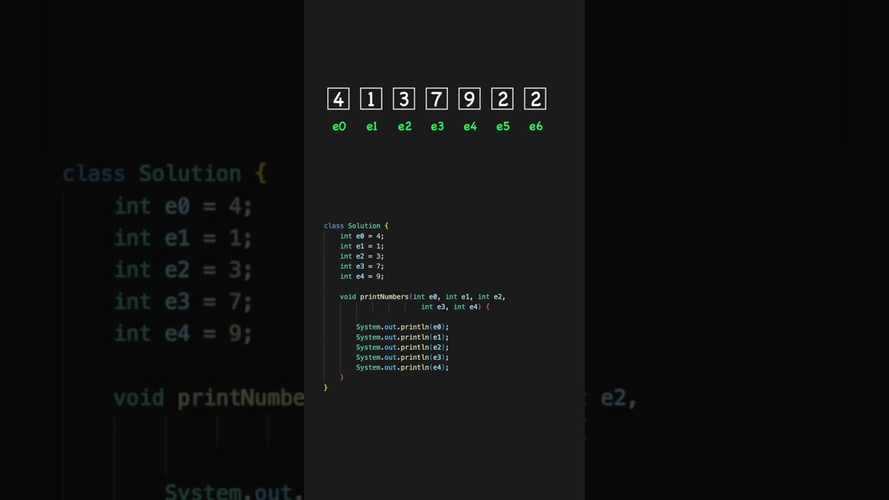 Arrays Part 2 #algorithms #code #programming #softwareengineer #coding #leetcode #array #tutorial