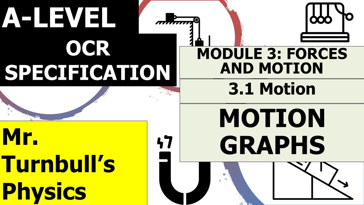 Motion Graphs (OCR A-Level Physics)