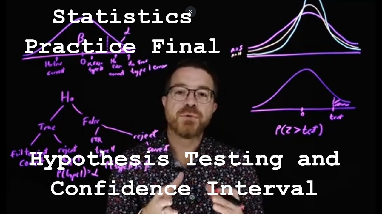Statistics Final Exam Review: Hypothesis Testing, Confidence Intervals & Sample Size