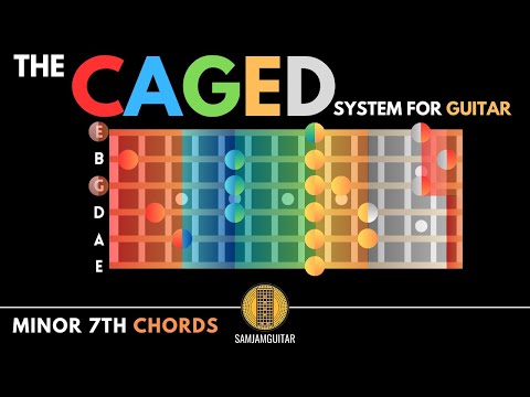 CAGED minor 7th Chords | Play minor 7th chords all over the Fretboard