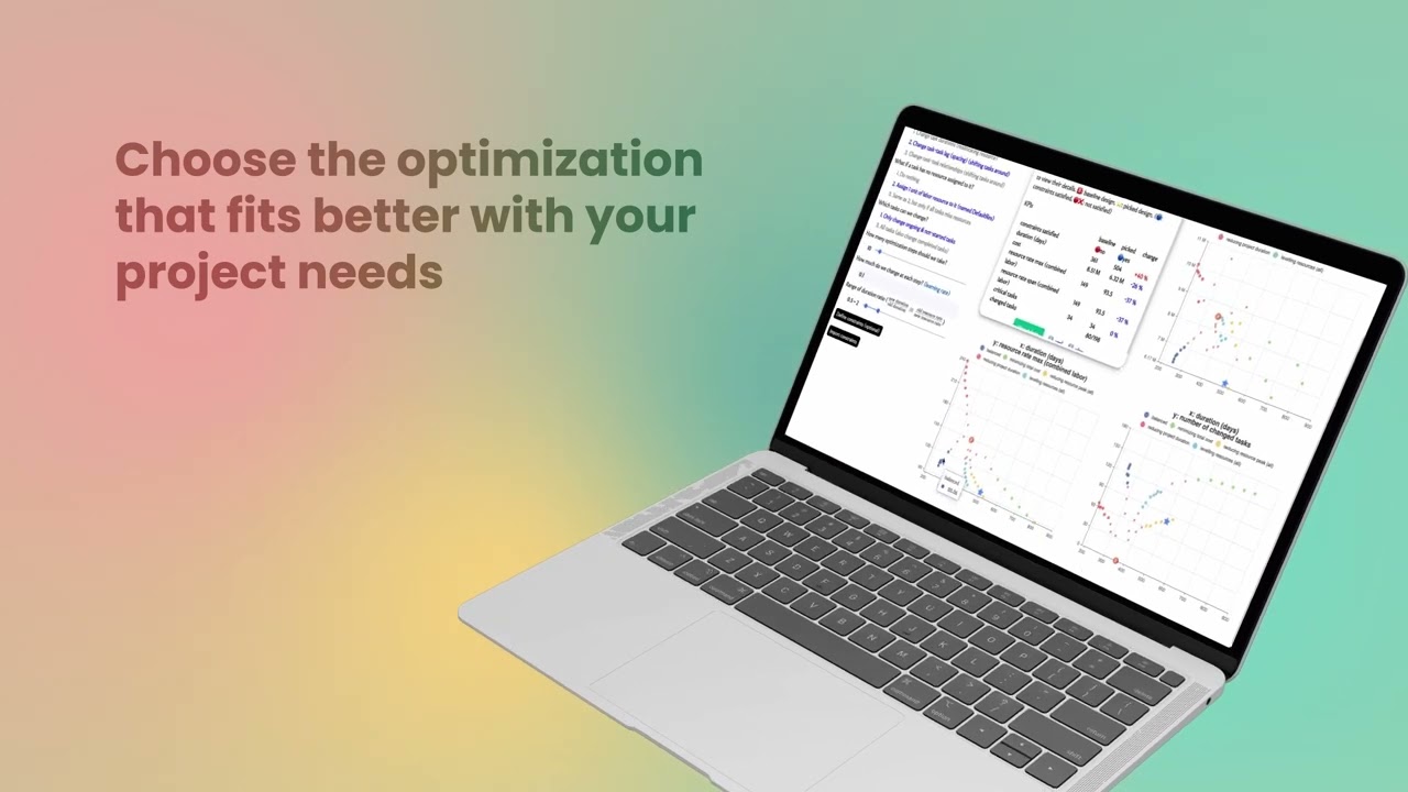 Frontline Optimizer® - For construction and Turnaround scheduling