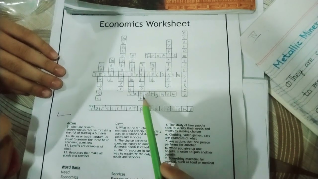 S.studies...Economics...Worksheet