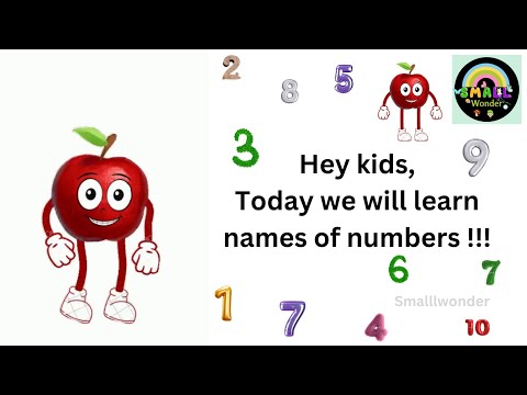 Numerical pronunciation guide / How to say numbers in English/#smallwonder