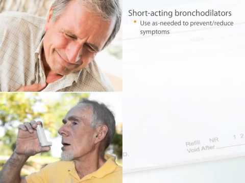COPD 17 - About Bronchodilators