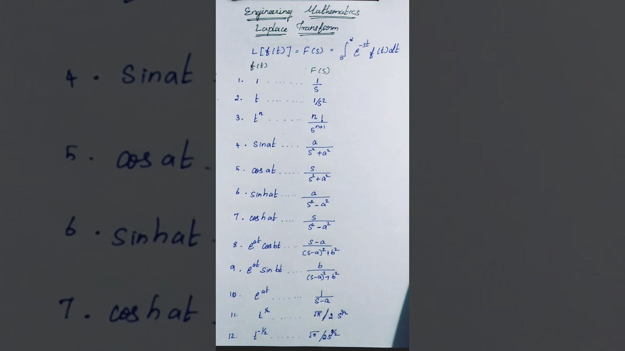 Engineering Mathematics,Laplace Transform