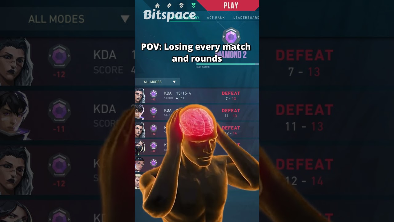Average Valorant Experience 🤕 #bitspace #valorant
