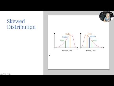 Statistics Flipped Notes for AP Psychology by Mandy Rice