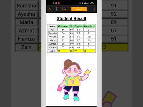 How to create html Student Mark's Table 2023 | html table| create html table