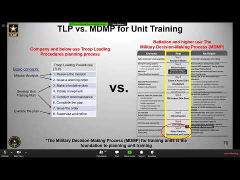 Unit Training Management Part 5 May 4, 2020