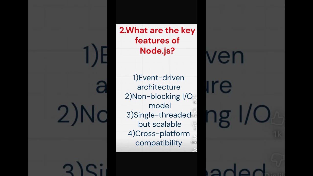 Top 5 Node.js Interview Questions You MUST Know in 2025! #codingforbeginners #programming#javascript