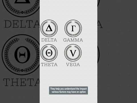 Option Greeks EXPLAINED In 1 MINUTE #shorts