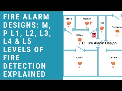 What Do the 'L' Types Mean in a Fire Alarm System Design? M, P, L1, L2, L3, L4 & L5 Explained 🔥