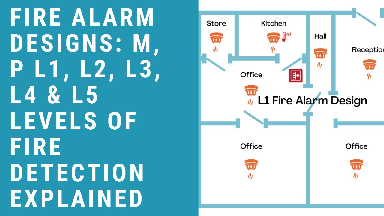 What Do the 'L' Types Mean in a Fire Alarm System Design? M, P, L1, L2, L3, L4 & L5 Explained 🔥