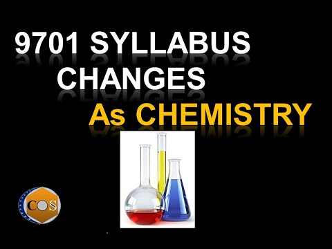 Syllabus changes to As level chemistry 97012022-24: CAIE curriculum