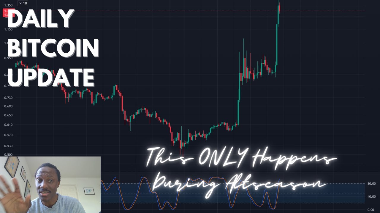 Understanding the Current Altseason: Bitcoin and Altcoin Dynamics ...