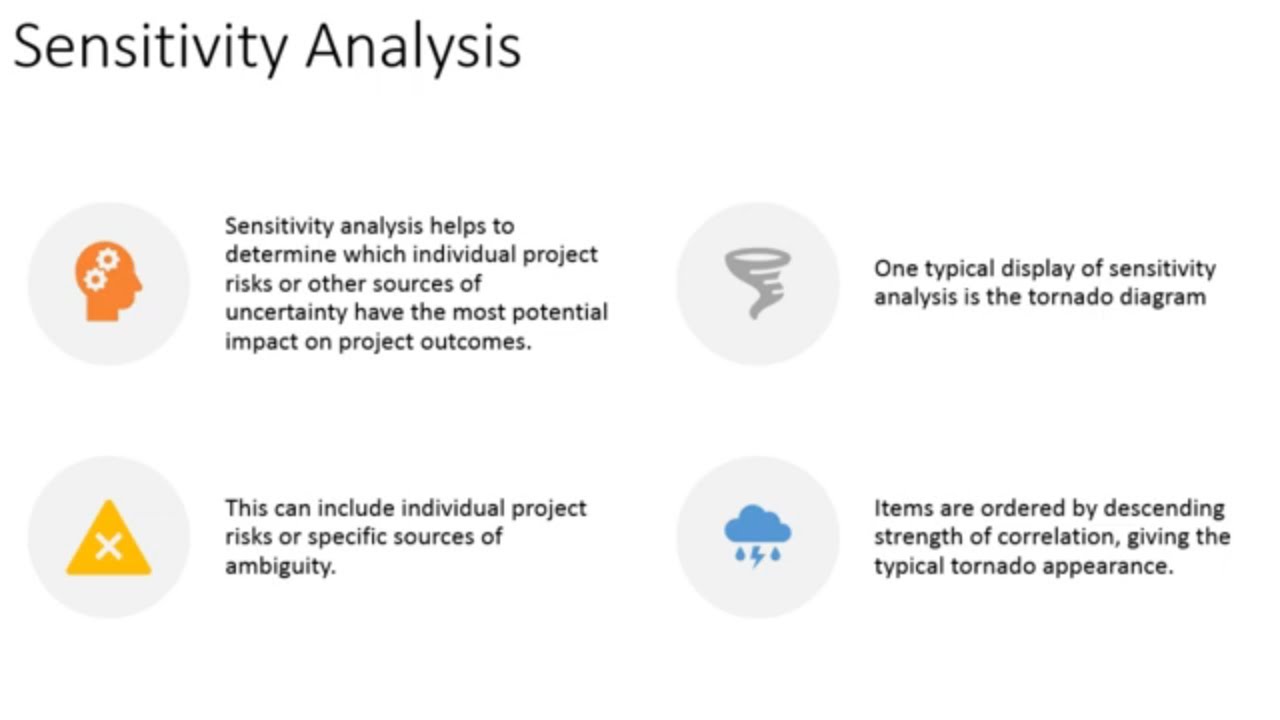 Sensitivity Analysis vs. Simulation #pmpexam #pmbok