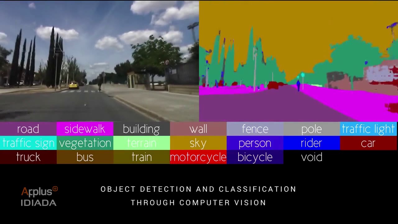 Nexttech - Perception system development