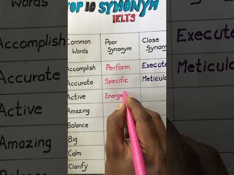 Top 10 synonyms for IELTS #shorts #shortsvideo #IELTS