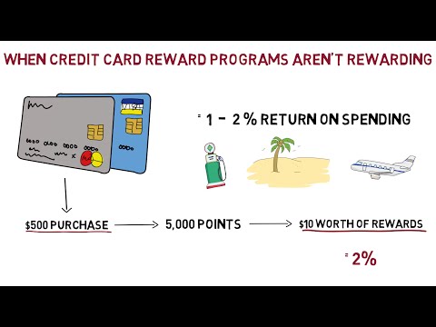 When Credit Card Reward Programs Aren't Rewarding