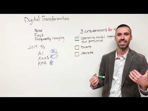 What is HR's Role in Digital Transformation? — Elevating HR