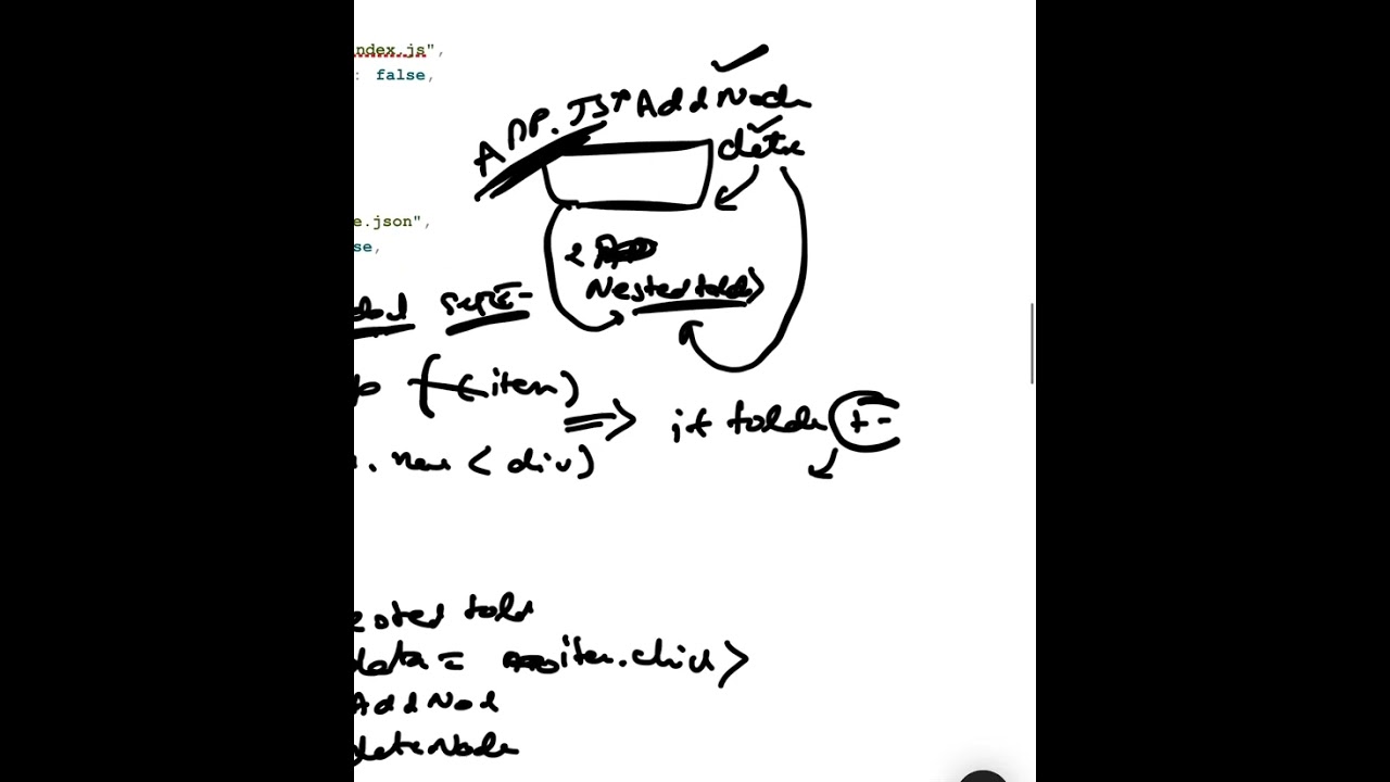 JavaScript Interview Question | Implement a Nested Folder Structure (File Explorer)