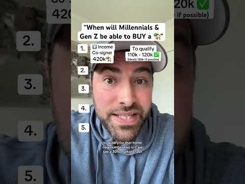 When Will Millennials & Gen Z Be Able To BUY A House Again?