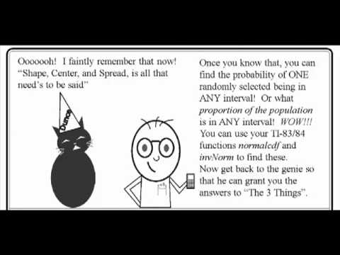 Comics for Leaning Statistics -- Population Distributions