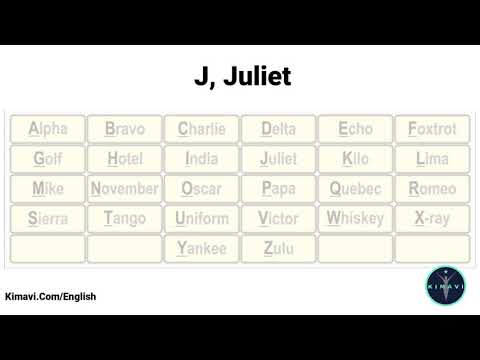 Learn the American Military Alphabets Alpha, Bravo, Charlie and More