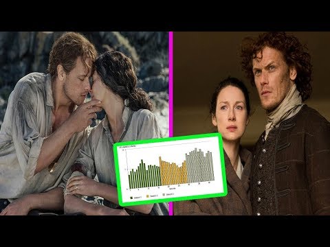 The Outlander series based on Diana Gabaldon’s books is still months away from beginning to season 4