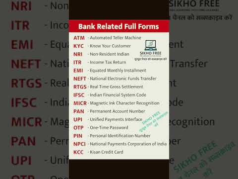 Bank related important full forms. General knowledge questions. #gk #gkforbanking