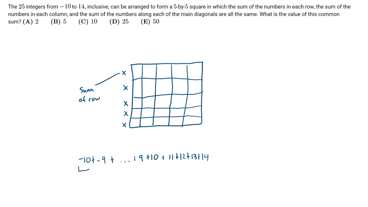 2020 AMC 10A: Problem 7