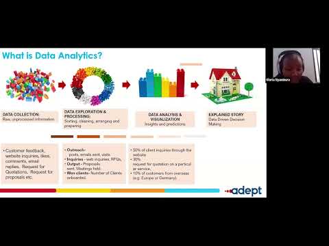 Data Analytics for business growth.
